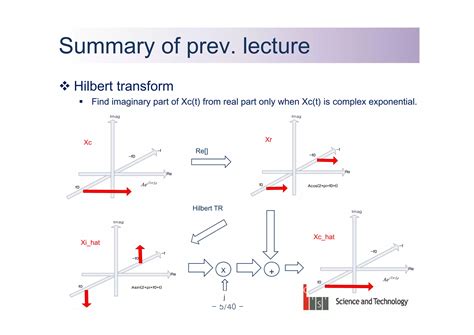 A Simple Communication System Design Lab 4 With Matlab Simulink Ppt