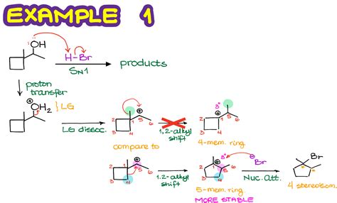 Sn1 Reactions With Carbocation Rearrangements — Organic Chemistry Tutor