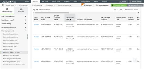 Windows Security Events To Monitor ADAudit Plus