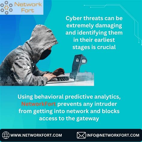 Cybersecurity Technology Machinelearning Infrastructure… Network Fort