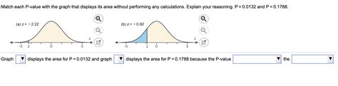 Match Each P Value With The Graph That Displays Its Chegg Com