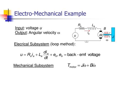 Ppt Introduction To System Modeling And Control Powerpoint