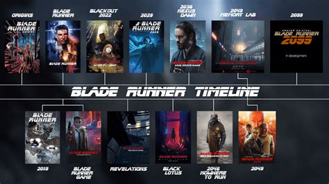 A System Of Cells Interlinked Within Cells Interlinked Within One Stem A Sequel To Nobokovs