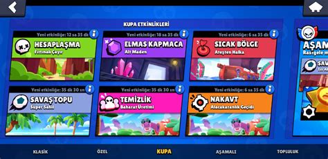 Brawl Stars Mega Kutu Sorunu Şikayetvar