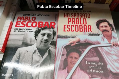 Pablo Escobar Timeline Have Fun With History