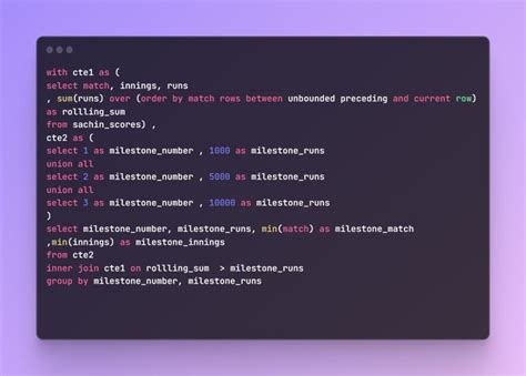 Saurav Arya On Linkedin Sql Interview Opentowork Learning Dataanalytics