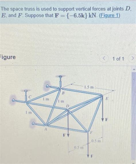 The Space Truss Is Used To Support Vertical Forces At