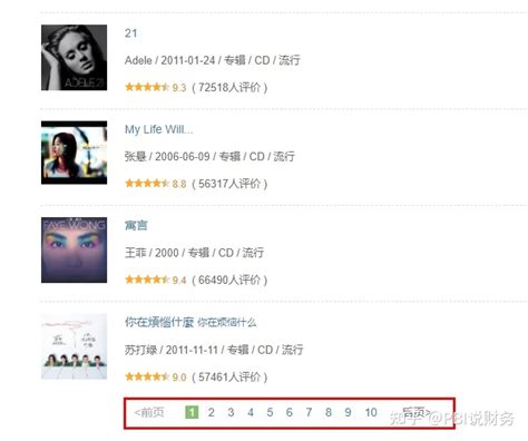 【power Bi】power Bi抓取结构化页面数据（2） 多页抓取 知乎