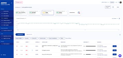 Armo Platform Reviews 2025 Details Pricing And Features G2
