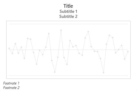 Labels For C Chart Minitab