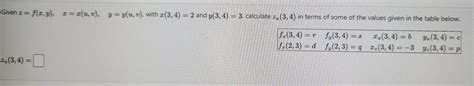 solved given z f x y x x u v y y u v ﻿with x 3 4 2 ﻿and