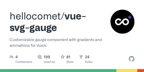 Github Hellocometvue Svg Gauge Customizable Gauge Component With