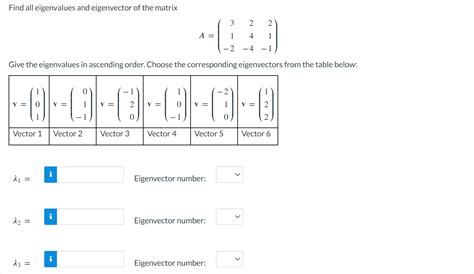 Solved Find All Eigenvalues And Eigenvector Of The Matrix