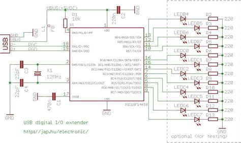 Usb To Gpio Adapter Pinout A Comprehensive Guide
