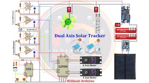 Dual Axis Sun Tracker Solar Panel Without Arduino Ma Robotic