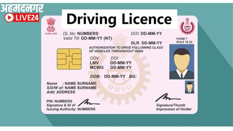 Driving License नवीन ड्राइव्हिंग लायसन्स कसे बनवायचे ऑनलाईन अर्ज कुठे