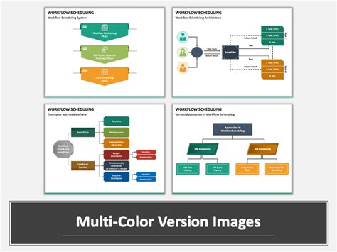 Workflow Scheduling PowerPoint And Google Slides Template PPT Slides