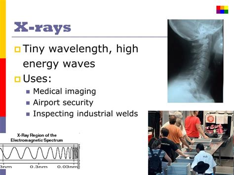 PPT Waves Sound Electromagnetic Radiation PowerPoint Presentation Free Download ID 5929778
