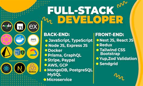Be Your Full Stack Developer With Node Js React Js Next Js Docker