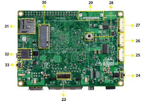 get started with i mx 8m mini or i mx 8m nano single board computer