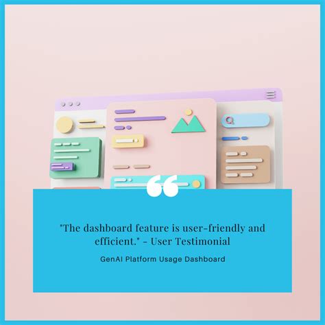 Genai In Cybersecurity Enhancing User Awareness And Enablement With A Statistical Insights