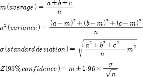 Equation Of 95 Confidence Interval Entropy Download Scientific Diagram