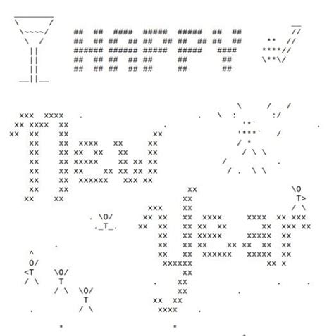 Python Ascii Art Text Generator Registerhety