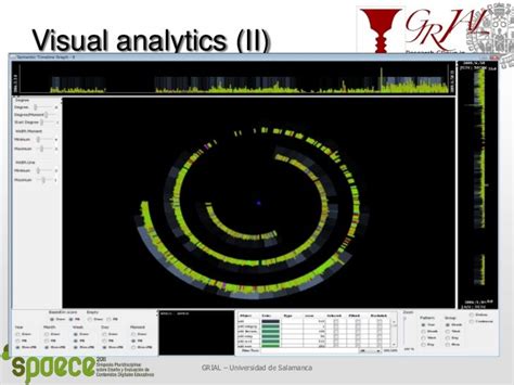 Visual Analysis Of A Moodle Based Software Engineering Course