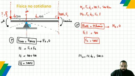 Exemplo De Corpo Extenso