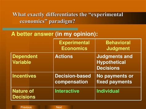 Ppt Experimental Economics Research In Auditing Powerpoint Presentation Id 6192105