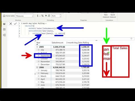 Dax Daxfunctions Values Jeremiah Hersey