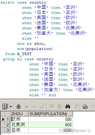 SQL SERVER case when的使用方法 sqlserver case when CSDN博客