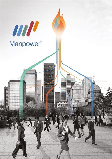 Manpowergroup Is One Of The Best Recruitment Process Outsourcing Company In India Providing End