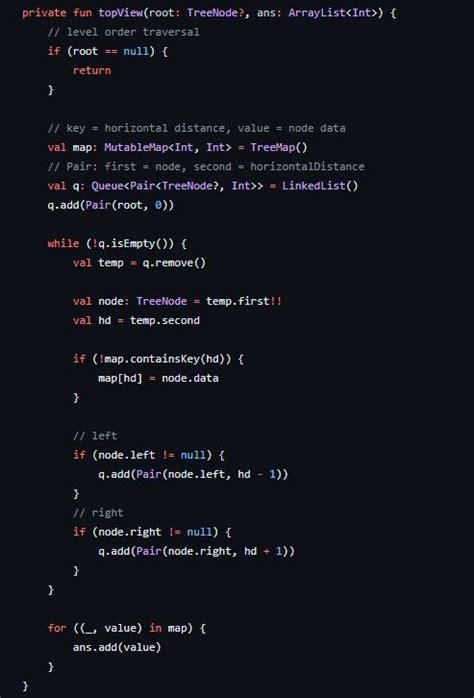 Dsa Leetcode Geeksforgeeks Kotlin Graph Tech Upskill Datastructures Algorithms