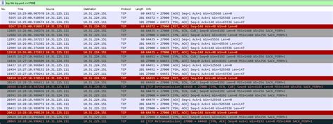 Sockets Delay In Synack Packet By Server To Client By Server Stack Overflow
