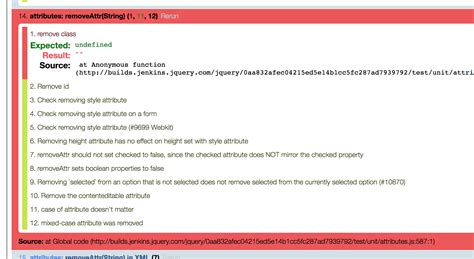 Edge 16 Fails Attributes Test Flaky · Issue 3867 · Jqueryjquery · Github