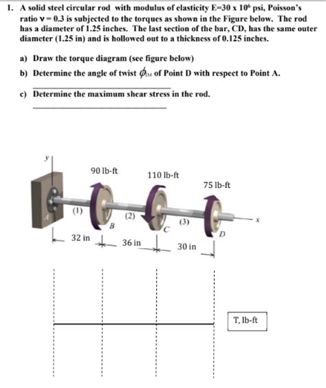 Solved 1 A Solid Steel Circular Rod With Modulus Of Chegg Com