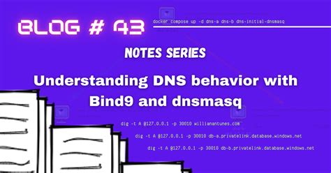 Understanding Dns Behavior With Bind9 And Dnsmasq An Honest Place Where You Can Learn Things