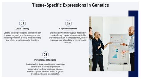 Tissue Specific Expressions In Genetics Dihybrid Heterozygous Ppt