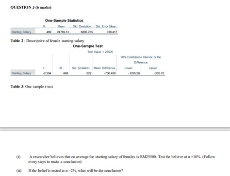 Solved QUESTION 2 6 Marks Descriptive Statistics Range Chegg Com