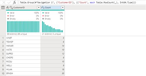 Create Your First Microsoft Fabric Dataflow Microsoft Fabric
