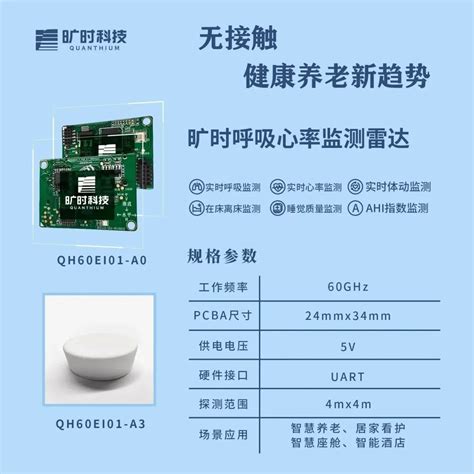 旷时科技新一代呼吸心率监测雷达发布