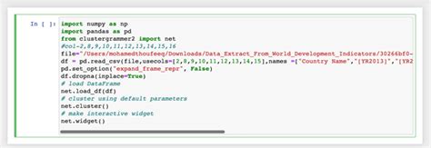 How To Make Heatmap Using Pandas DataFrame Be On The Right Side Of