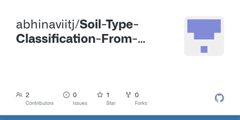GitHub Abhinaviitj Soil Type Classification From Satellite Images