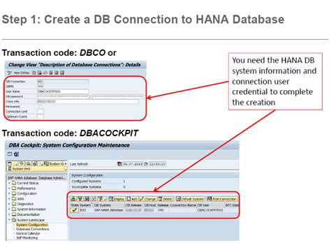 Synchronizing Sap User Id From Netweaver 740 Abap Sap Community