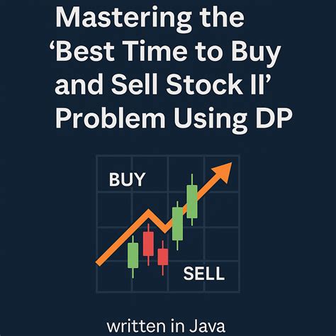 Best Time To Buy And Sell Stock Ii A Structured Dynamic Programming Approach For Interview Prep