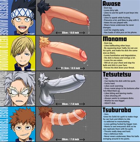 5315741 Kosei Tsuburaba My Hero Academia Neito Monoma Tetsutetsu