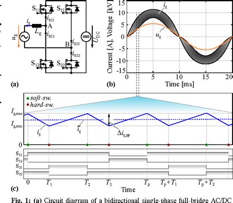 Figure 1 From 10kv Sic Based Bidirectional Soft Switching Single Phase Acdc Converter Concept