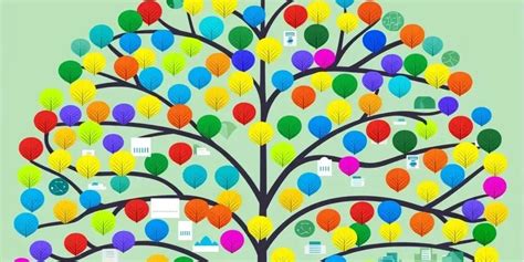 软件工程师的平均月薪是多少？ I人事一体化hr系统 Hr必知必会