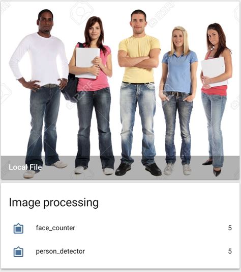 Face And Person Detection With Deepstack Local And Free Share Your Projects Home